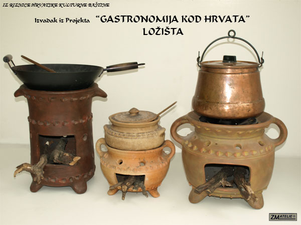 Muzej - Home/Početna