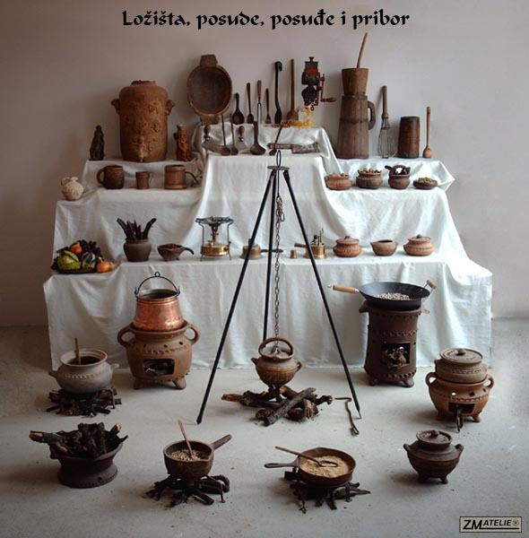 Muzej - Home/Početna