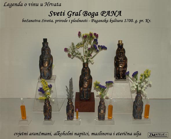 Muzej - Home/Početna